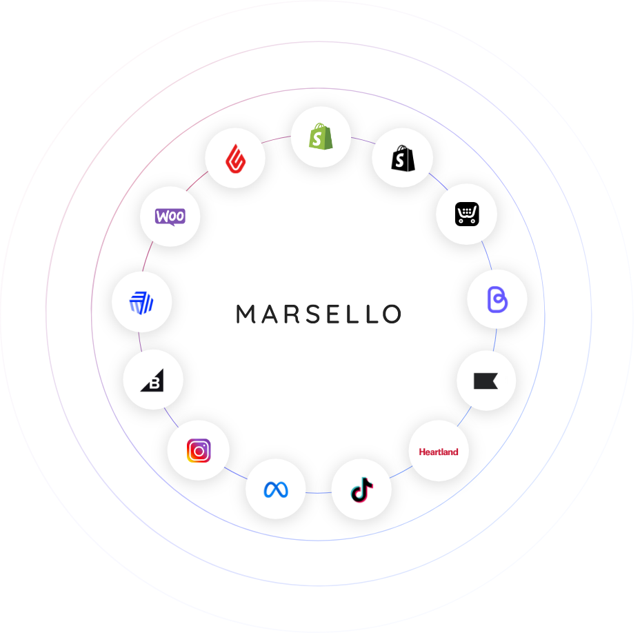 Customer Loyalty Programmes | Marsello