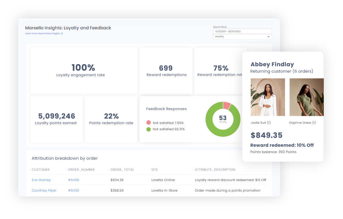 WooCommerce Loyalty Integration | Marsello