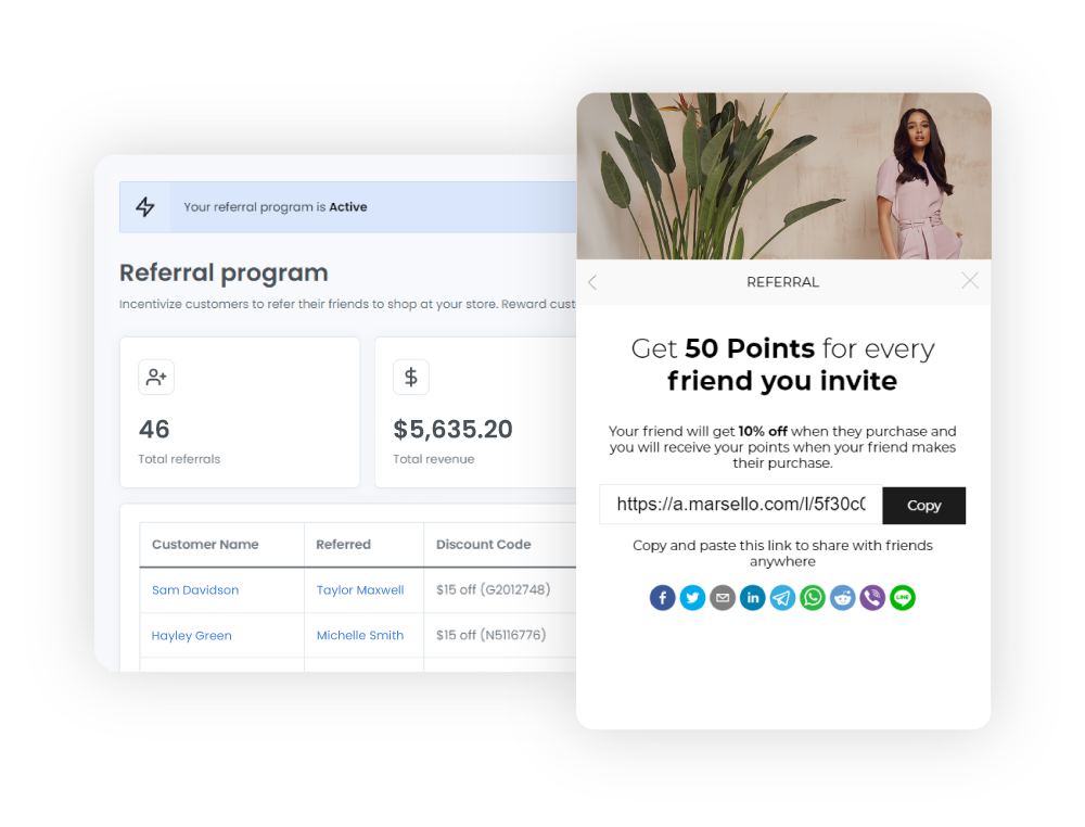 All-In-One Marketing Platform | Features | Marsello